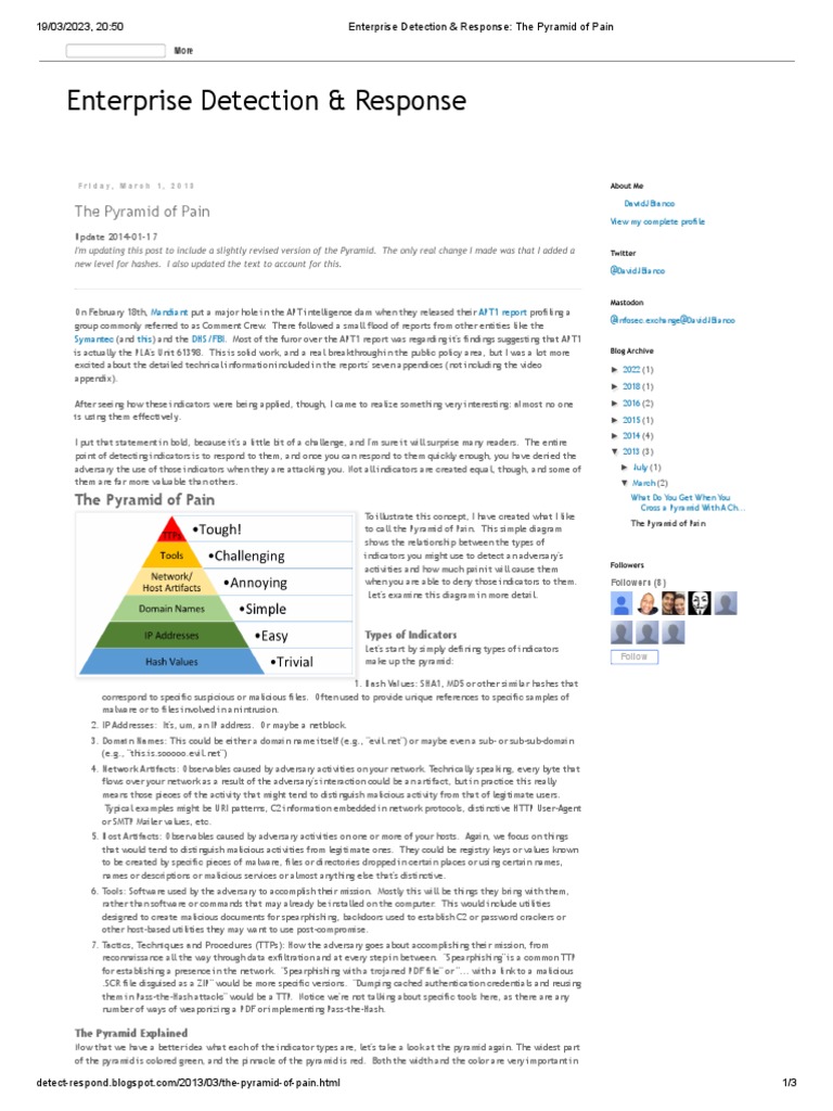 Enterprise Detection & Response - The Pyramid of Pain | PDF | Malware ...