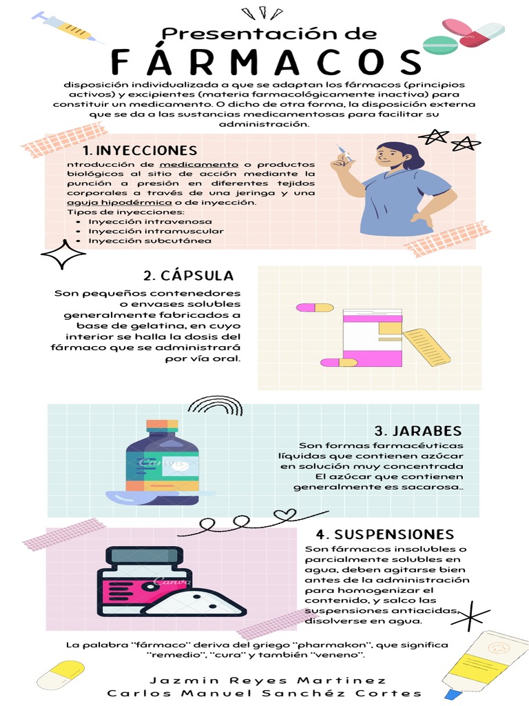 Presentación de Fármacos | PDF