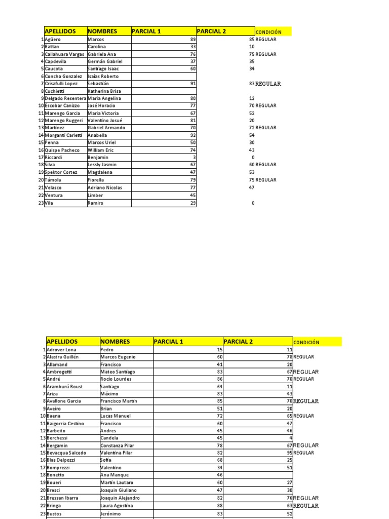 Listas 2023 Primer Segundo Parcial | PDF