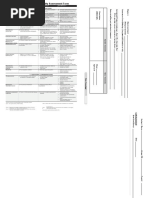 Allersin Syrup and Tablet Dosage Guide | PDF | Pharmaceutical Sciences ...
