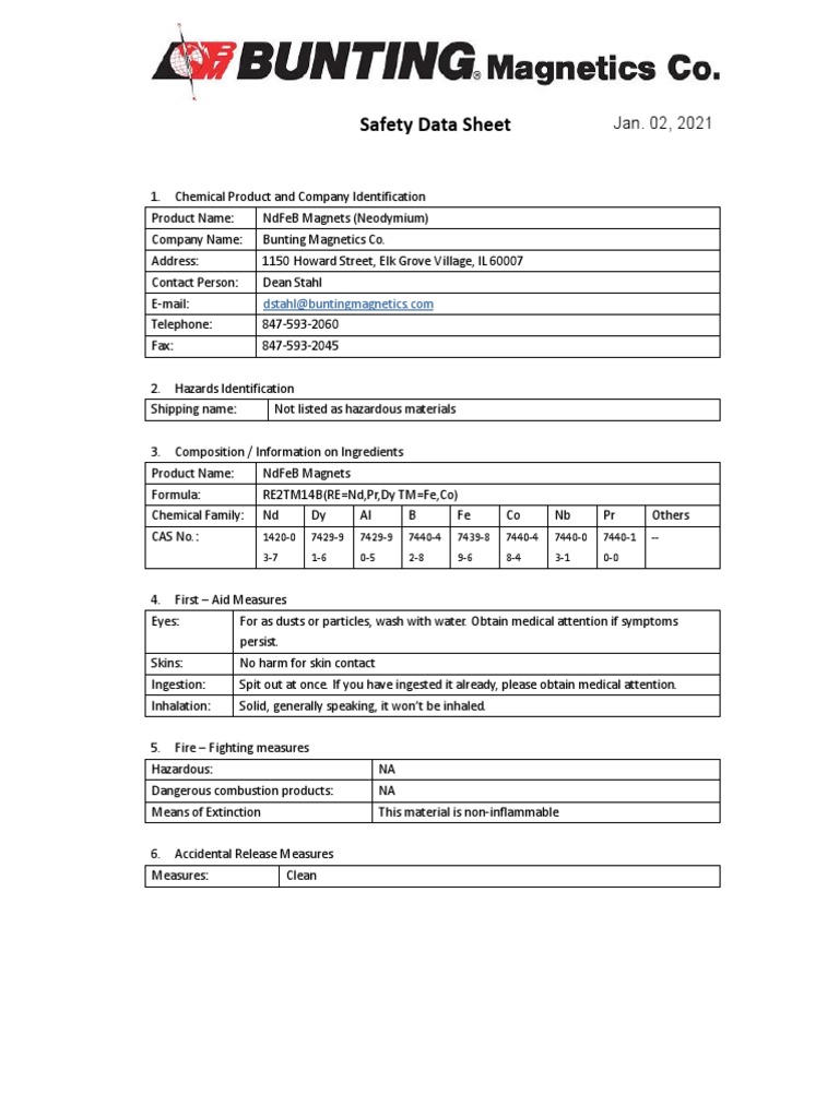 SDS Neodymium Mag 022521 | PDF | Sodium | Waste