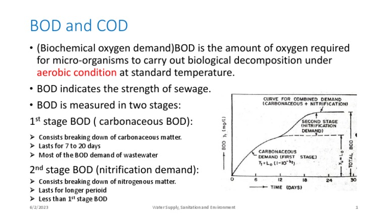 Understanding BOD and COD in Wastewater | PDF | Technology & Engineering