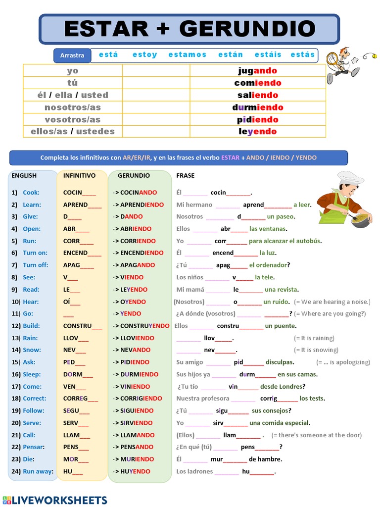 Estar Gerundio | PDF