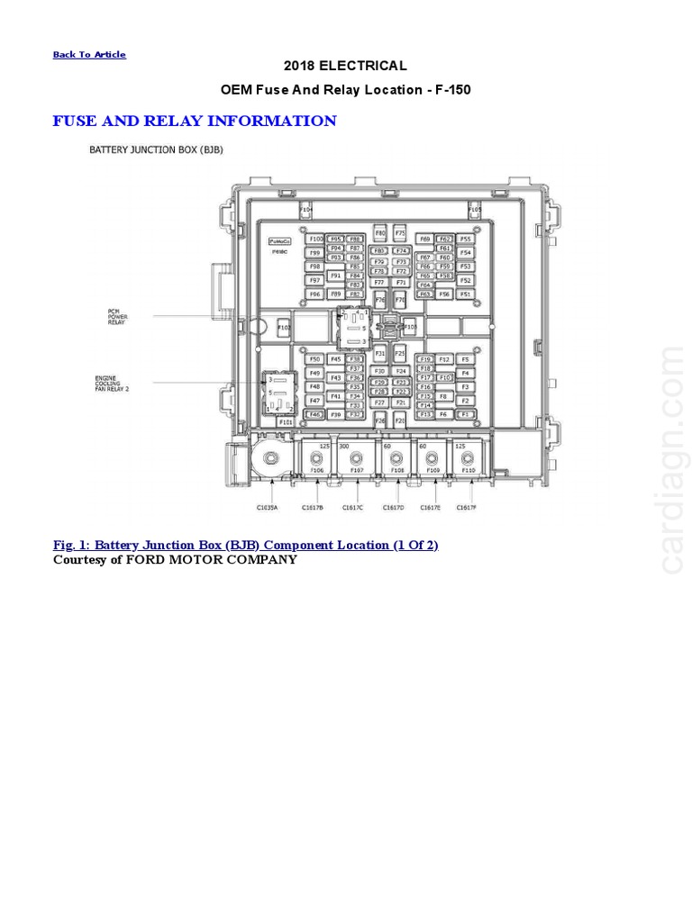 OEM Fuse and Relay Location | PDF | Ford F Series | Sustainable Transport