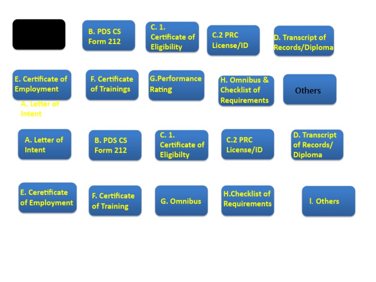 eag tags for teacher 1 applicant | PDF
