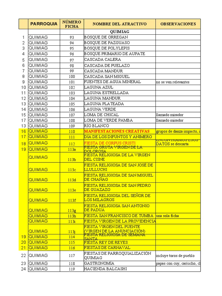 QUIMIAG | PDF | Montañas