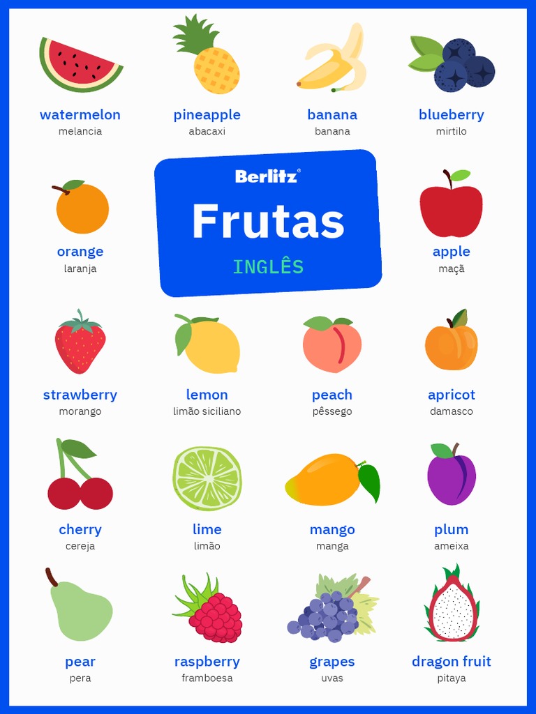 Fruits | PDF