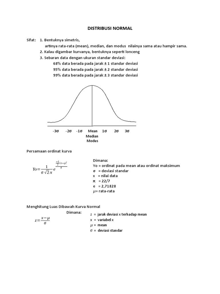 Distribusi Normal | PDF