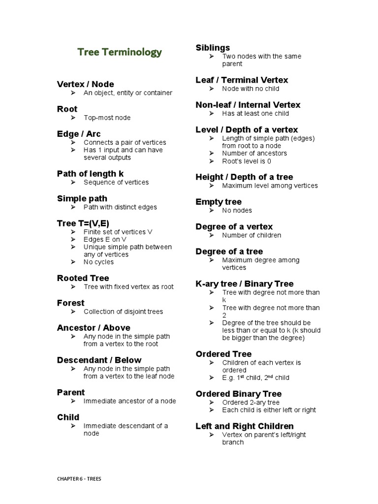 Trees Terminology Pdf Algorithms And Data Structures Combinatorics