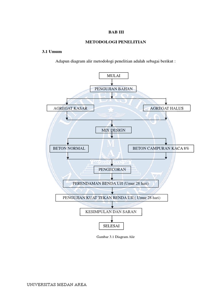 File6 | PDF | Sains & Matematika