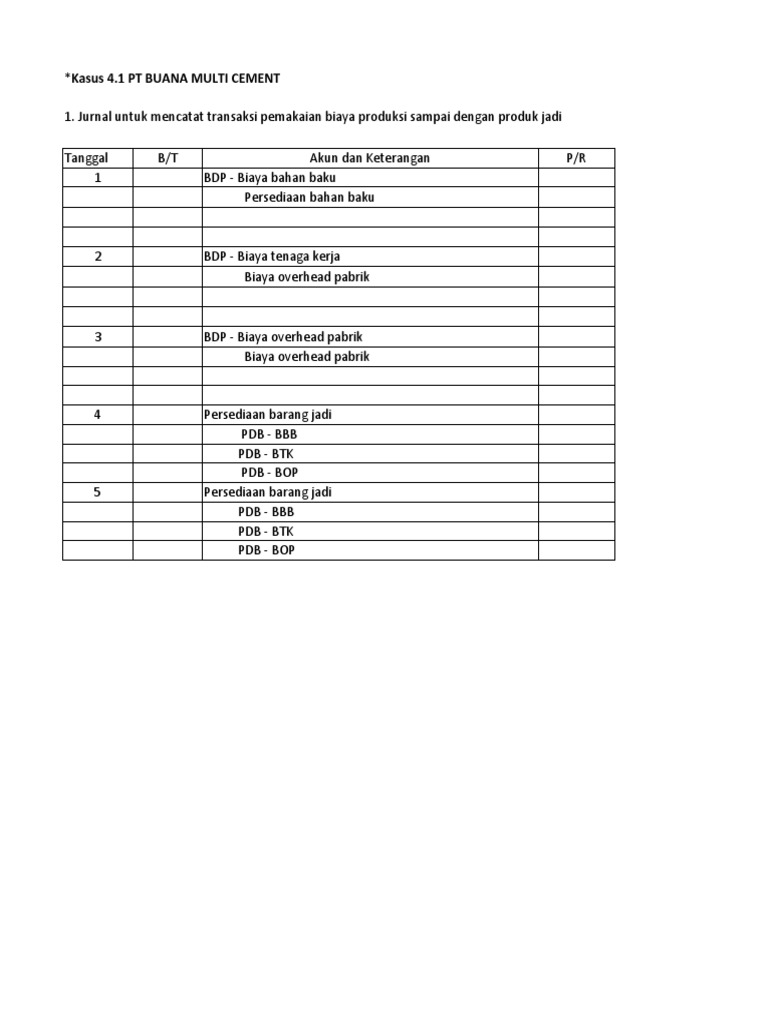 Bab 4 Prak Akbiy Kelompok 3 | PDF