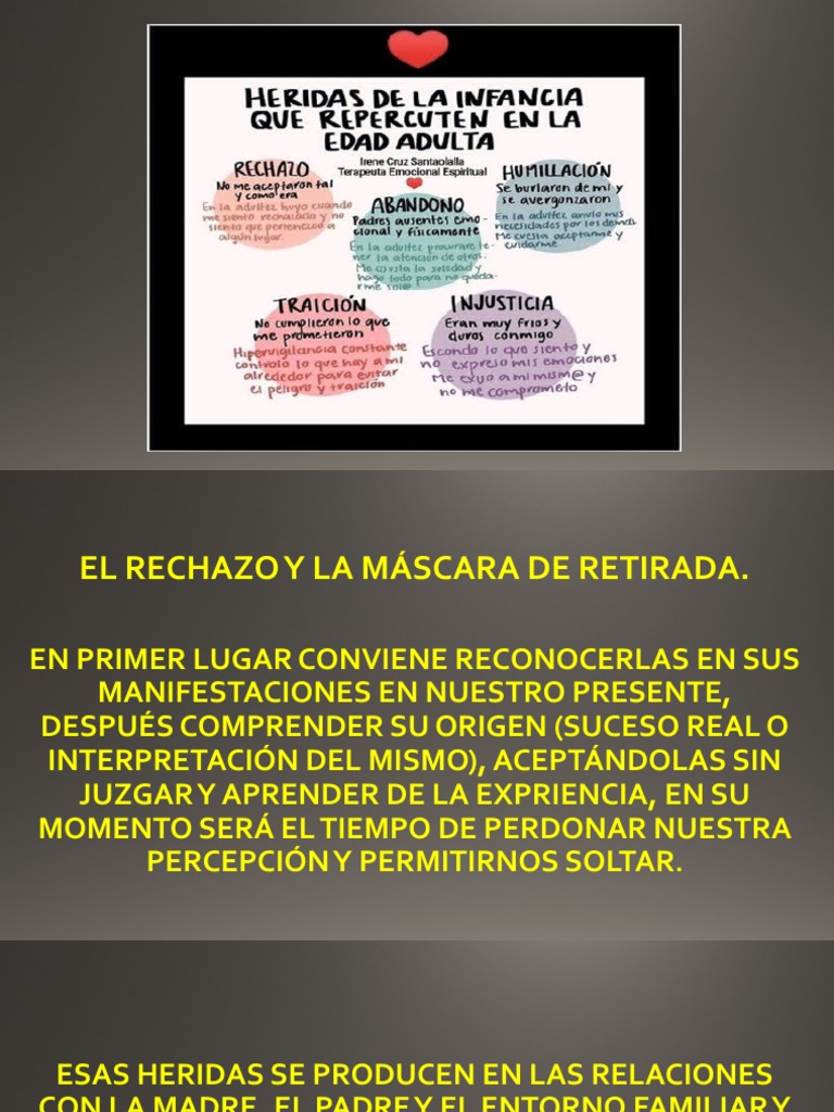 Heridas De La Infancia El Rechazo Pdf Amor Autoestima