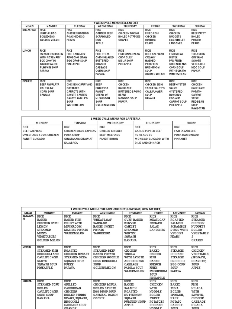 Cycle Menu | Download Free PDF | Soup | Food Ingredients
