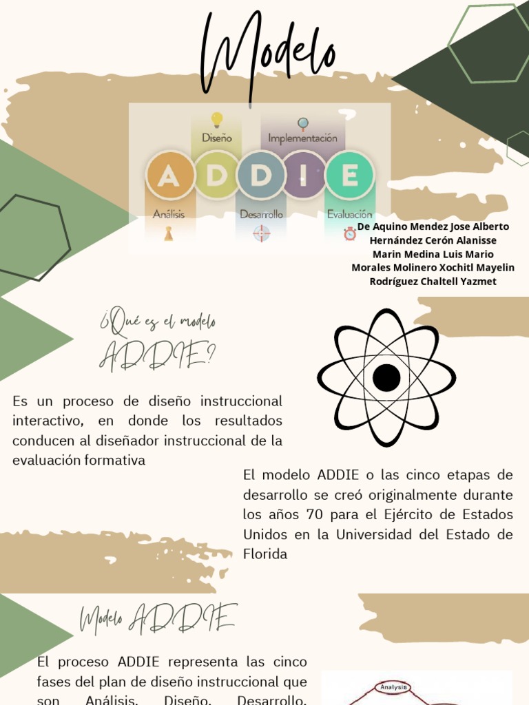 Modelo Addie. | PDF | Diseño instruccional | Evaluación