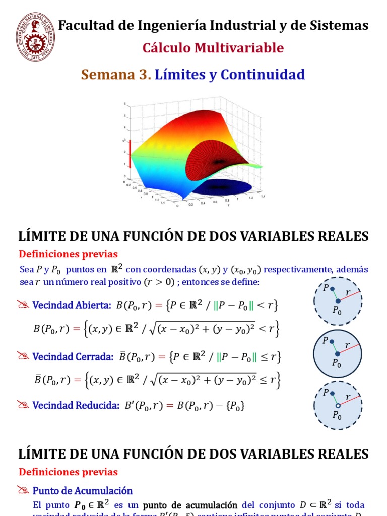 Límites y Continuidad en Cálculo Multivariable | PDF | Función continua ...