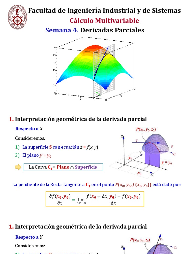 Semana 4. Derivadas Parciales | PDF | Derivado | Tangente