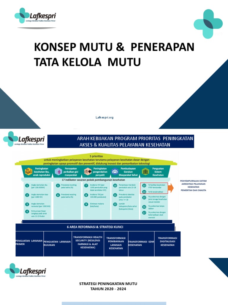Konsep Mutu Di Pelayanan Kesehatan | PDF | Karier & Perkembangan | Bisnis