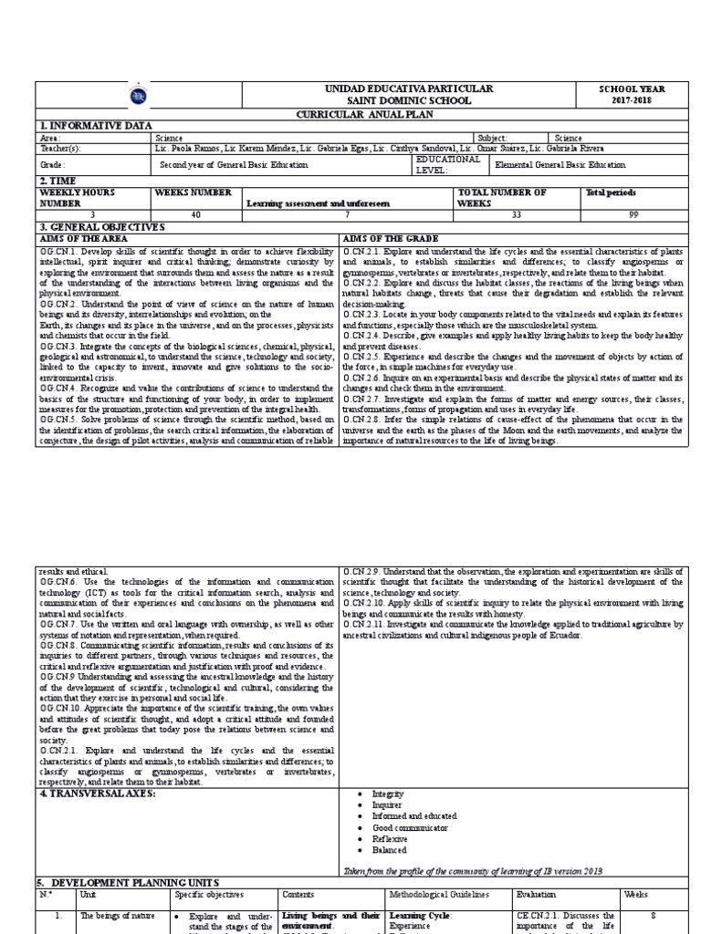Pca Science Ingles | PDF | Science | Information