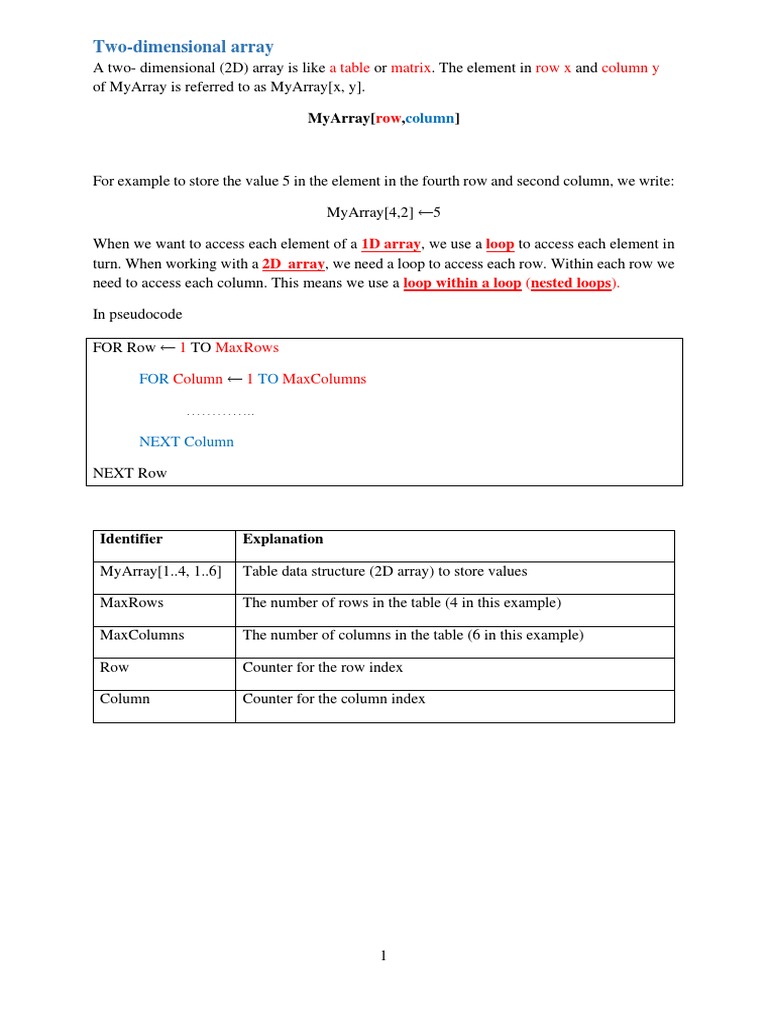Notes On Two Dimensional Array Pdf Matrix Mathematics Computer Science