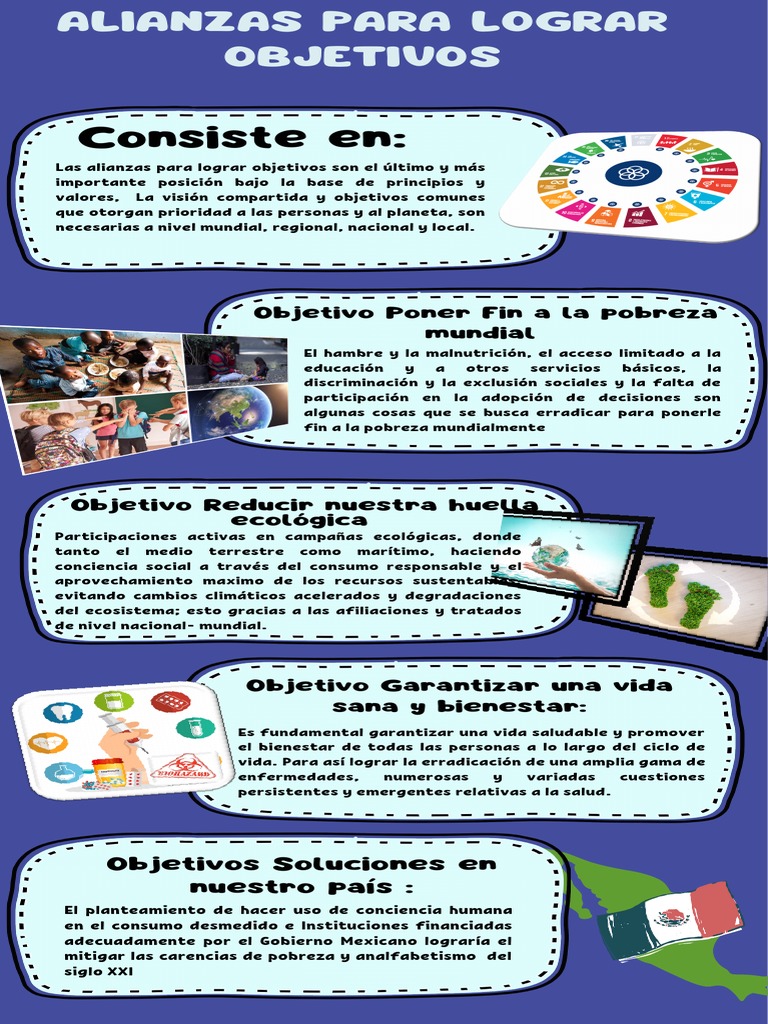 Infografía Algunas Cosas Que Puedes Hacer en Tu Tiempo Libre Divertido ...