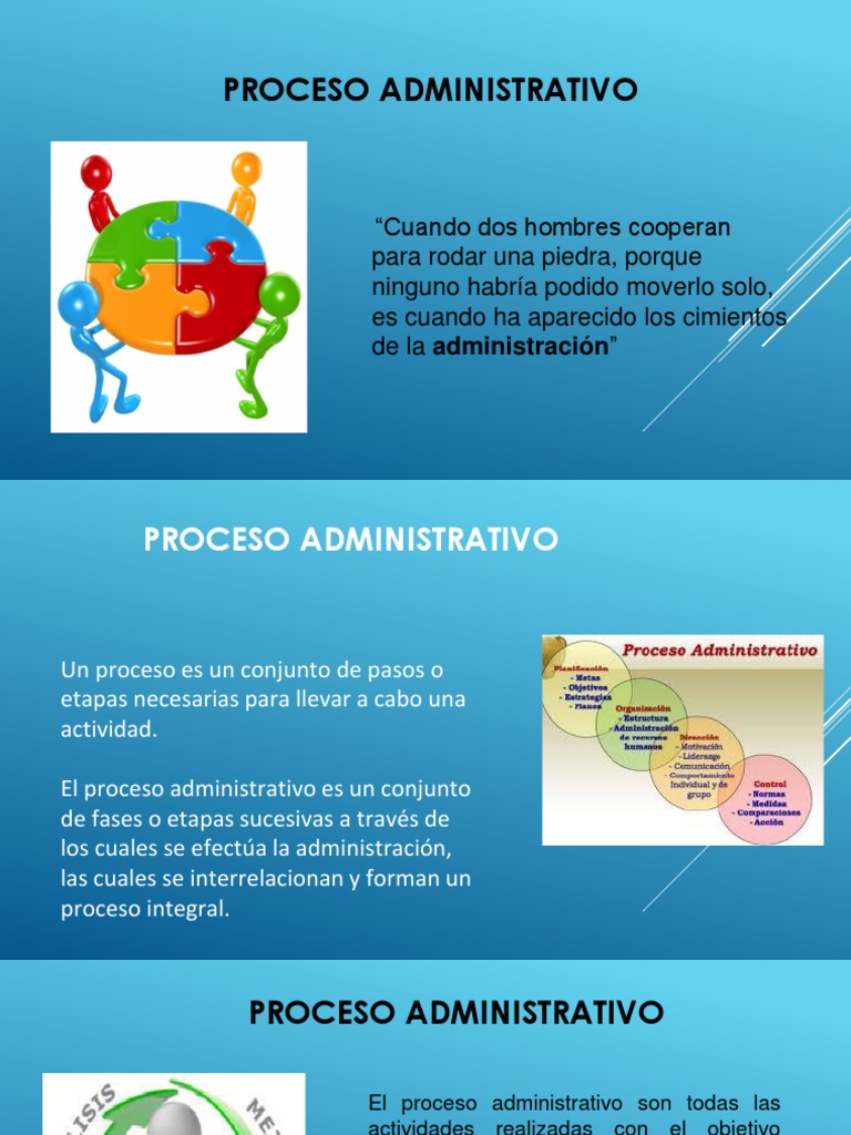 Etapas del Proceso Administrativo PODC | PDF | Planificación | Liderazgo