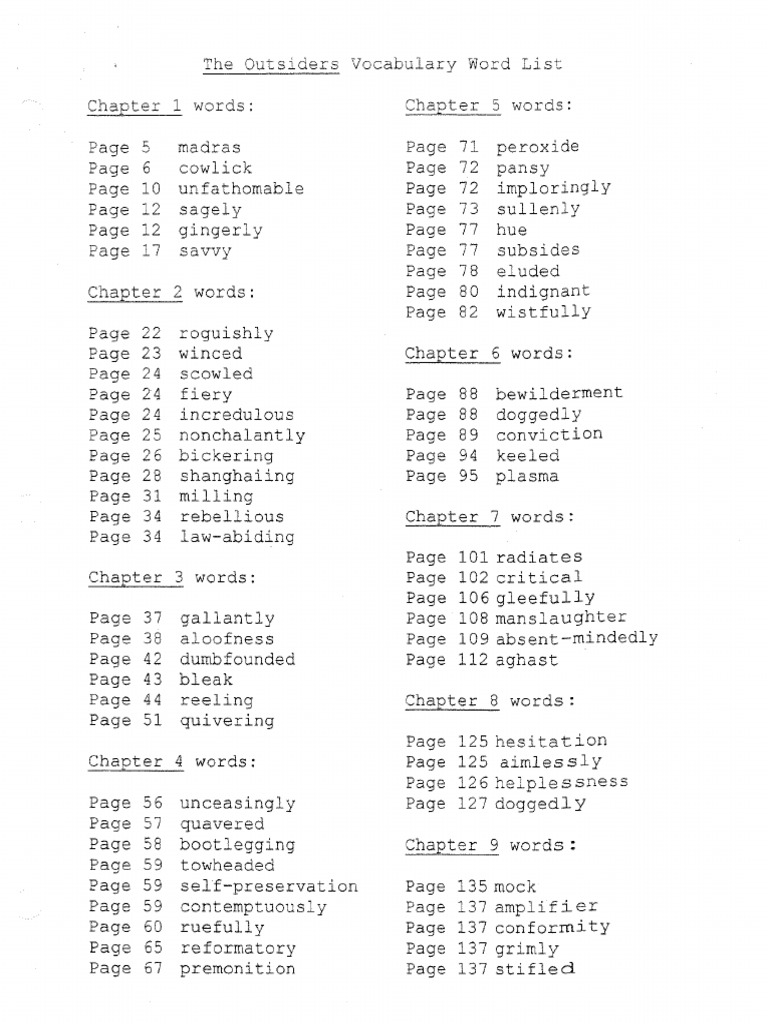 Outsiders Vocab | PDF