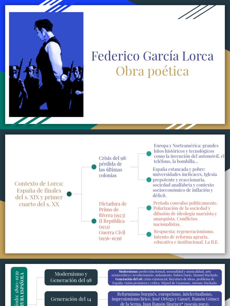 Federico García Lorca - Antología Poética | PDF | Federico García Lorca ...