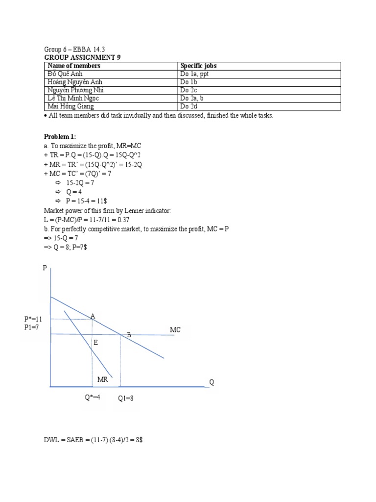 Group Assignment Presentation 9 - Group 6 | PDF | Profit (Economics) | Economies