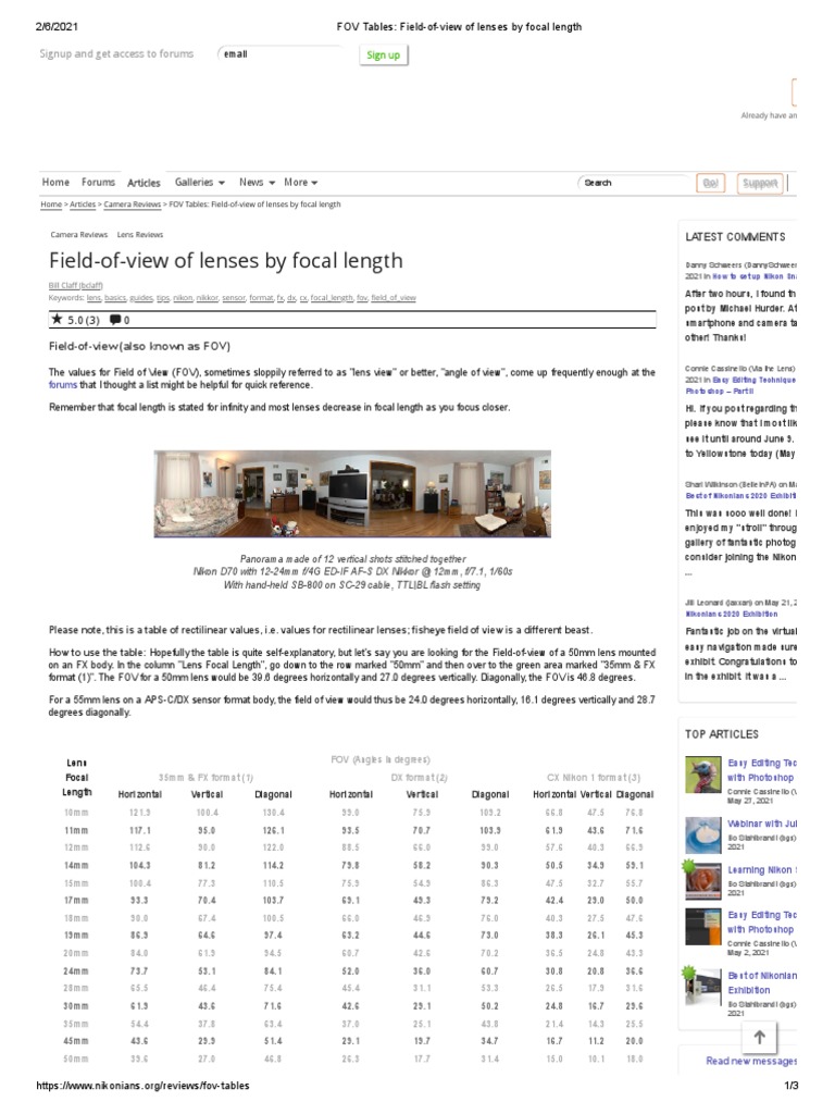 FOV Tables | PDF | Recording | Photography Equipment