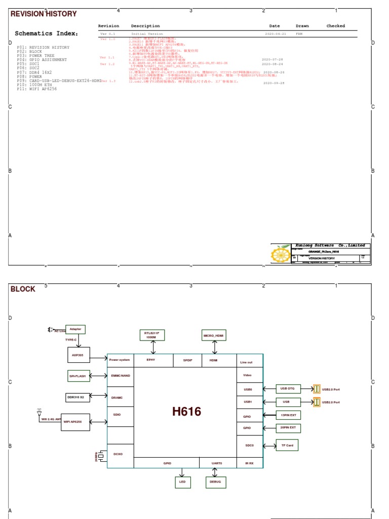 Orange Pi H616 Schematics | PDF | Computing | Physical Layer Protocols