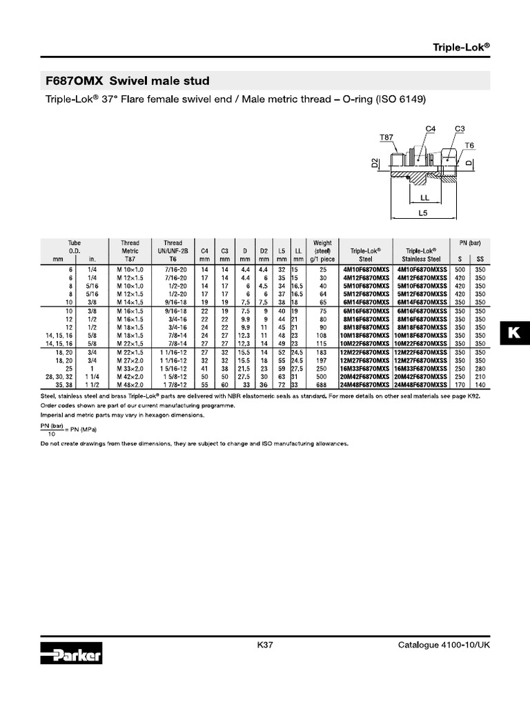 Triple Lok Swivel Nut Straight Thread | PDF