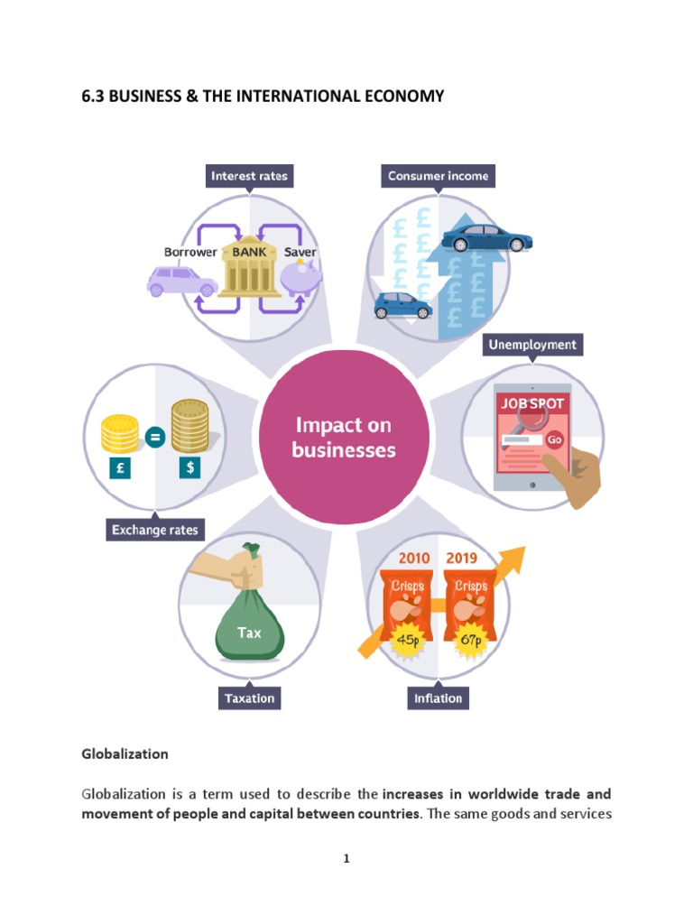 Business & International Economy IGCSE Business Notes | PDF | Currency ...