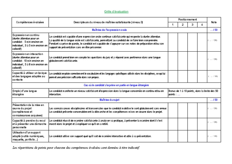 Grille Oral DNB | PDF