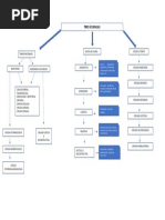 Catálogo de Implantes MIS Seven XD | PDF | Implante dental