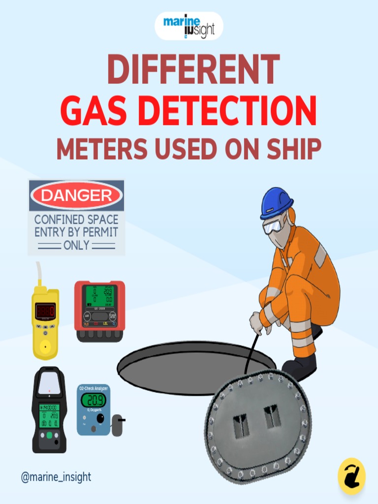 Different Gas Detection Meters Used On Ship PDF