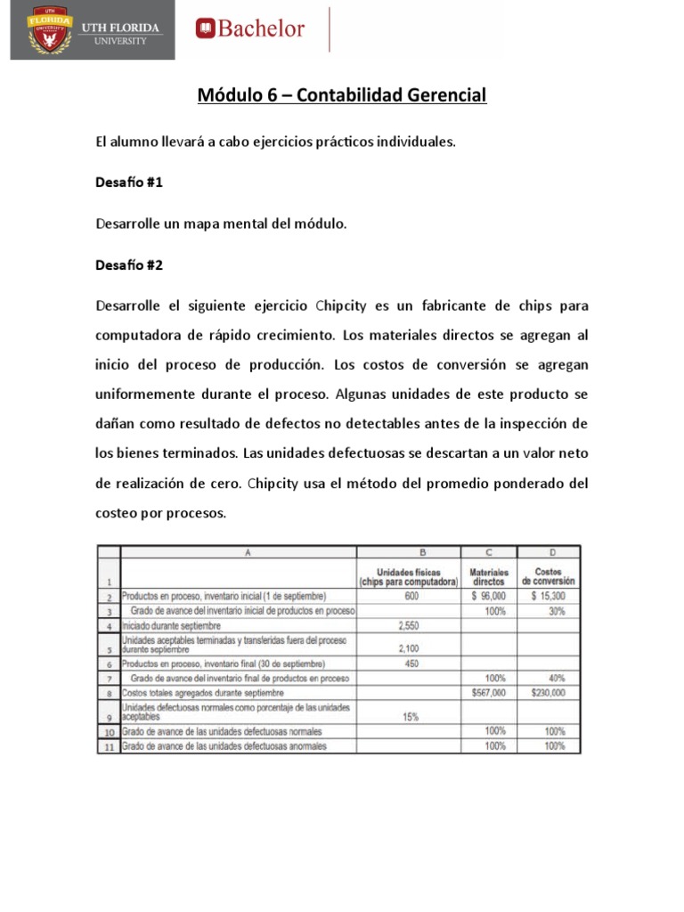 Tarea Módulo 6 Contabilidad Gerencial | PDF