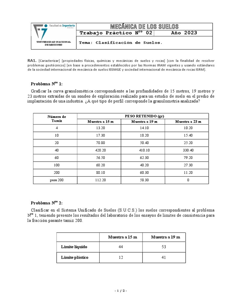 Clasificación de Suelos | PDF