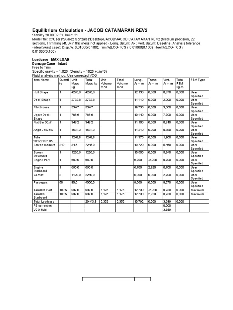 Hydrostatic Calculations REV2 | PDF
