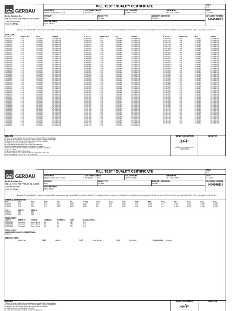 Certificado de Placa | PDF