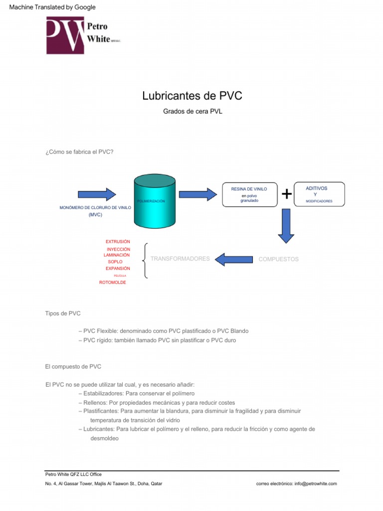 Petro White PVC Lubricant Waxes | PDF