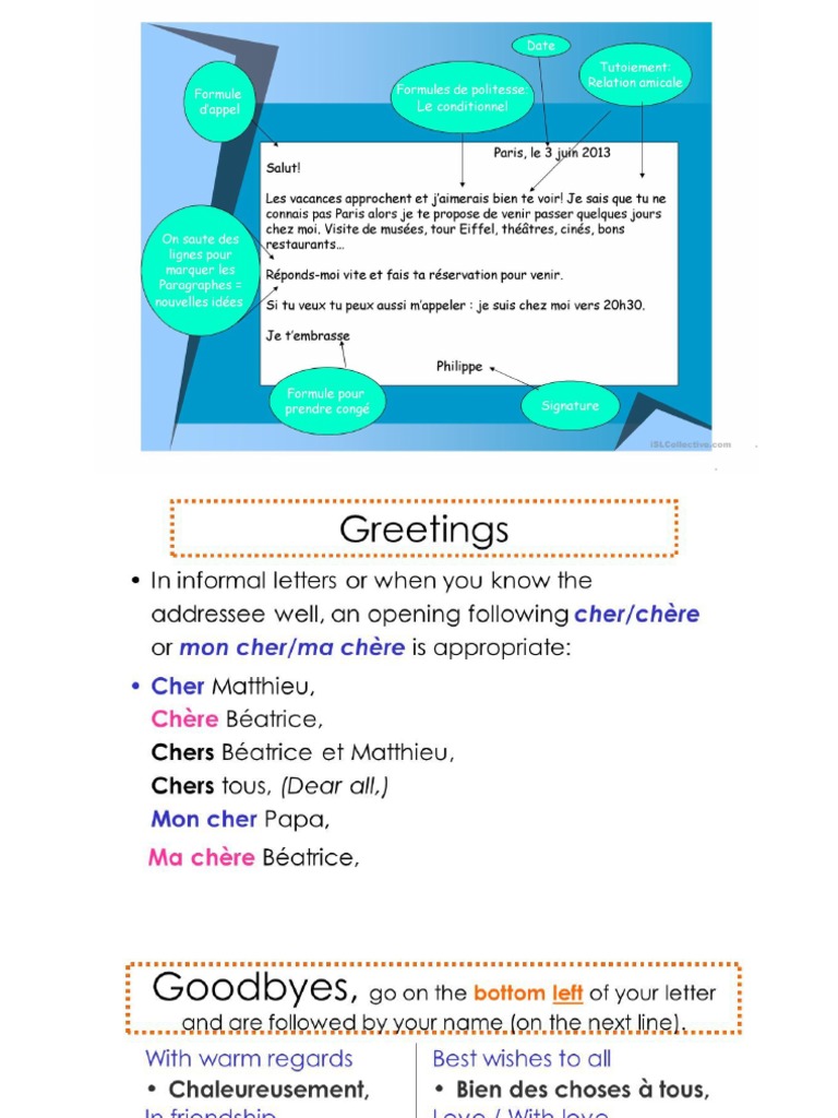 CSEC - French Informal Letter | PDF