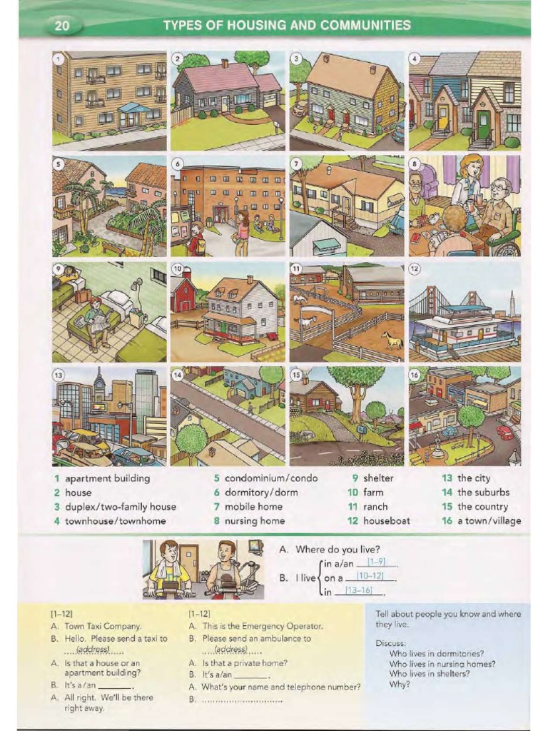 Parts of The House Vocabulary | PDF