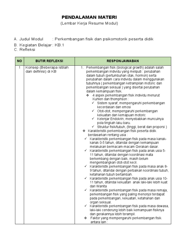 LK - Kb.1.Resume Pendalaman Materi PPG 2023. | PDF