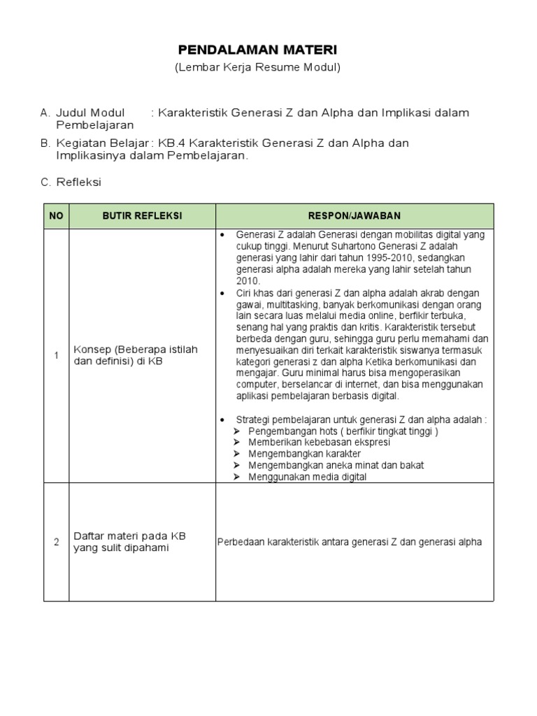 LK - KB.4 Resume Pendalaman Materi PPG 2023 | PDF | Karier ...