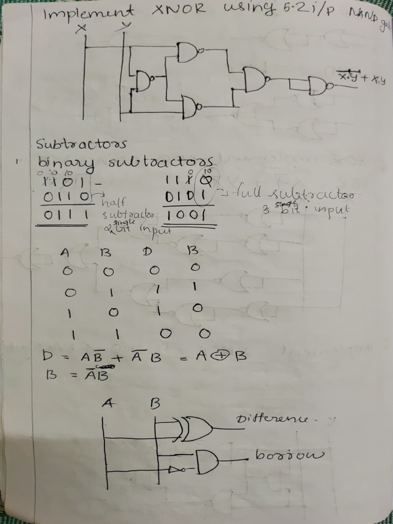 digital electronics notes | PDF