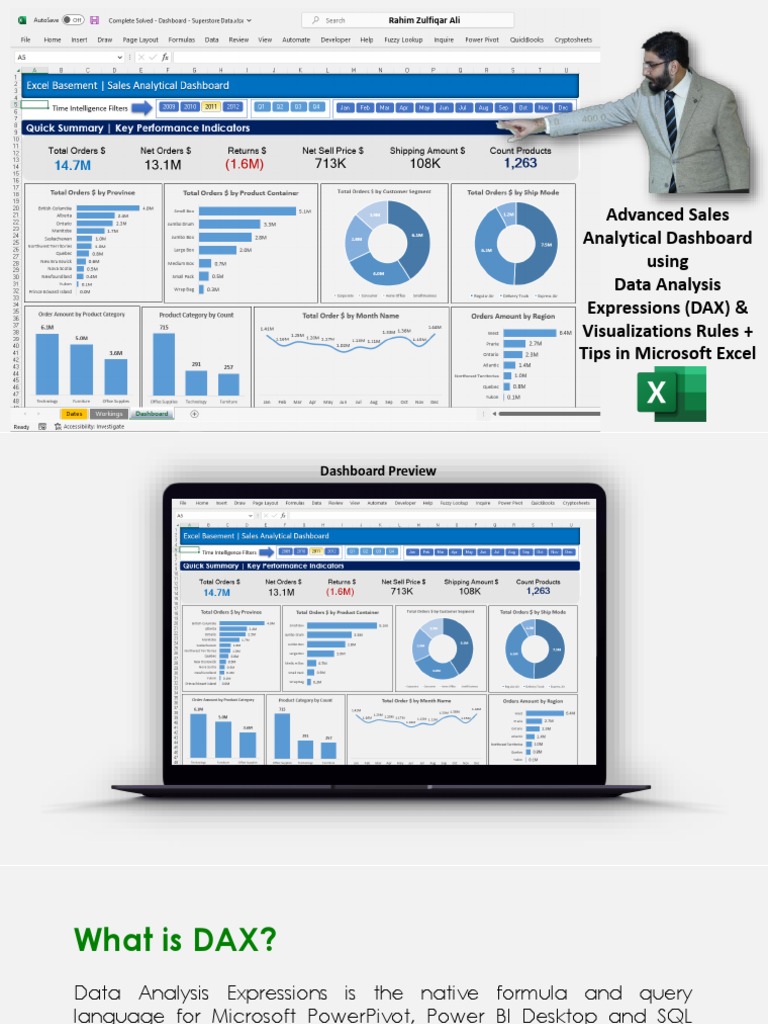 Presentation-Sales-DAX-Dashboard-in-Excel | PDF