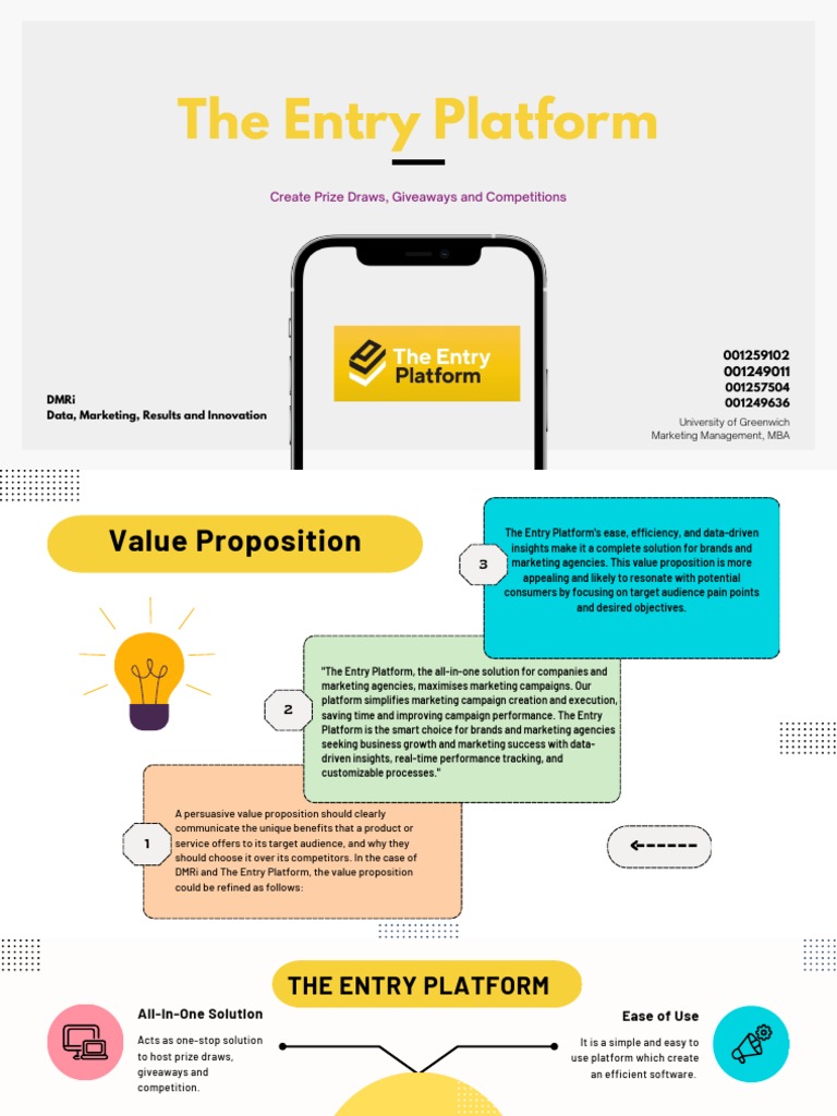 DMRi The Entry Platform Marketing Plan | PDF