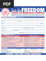 ANC Membership Application Form | PDF | African National Congress | Banks