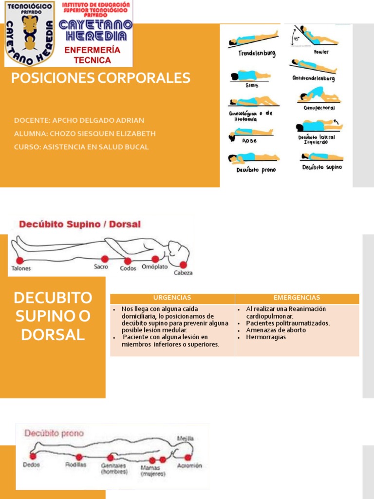 Posiciones Corporales en Urgencias Médicas | PDF | Reanimación ...