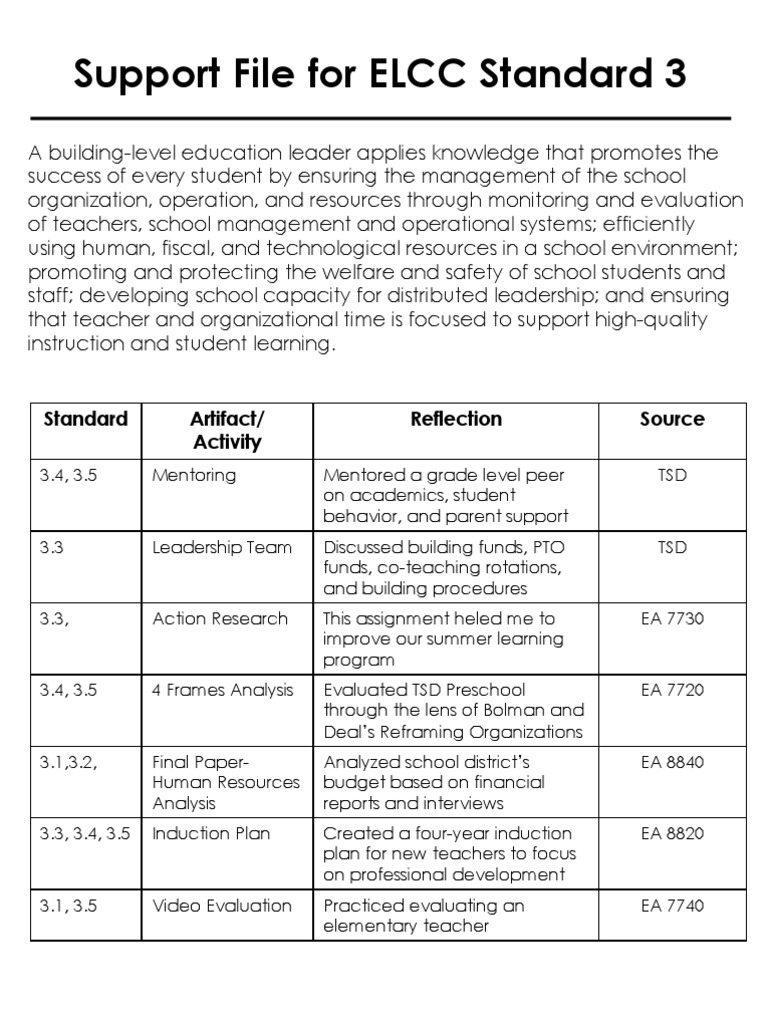 Elcc Standard 3 | PDF